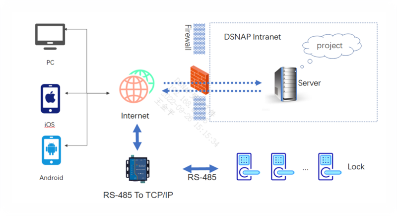 Suzhou D-SNAP Technologies Co., Ltd. - DSNAP